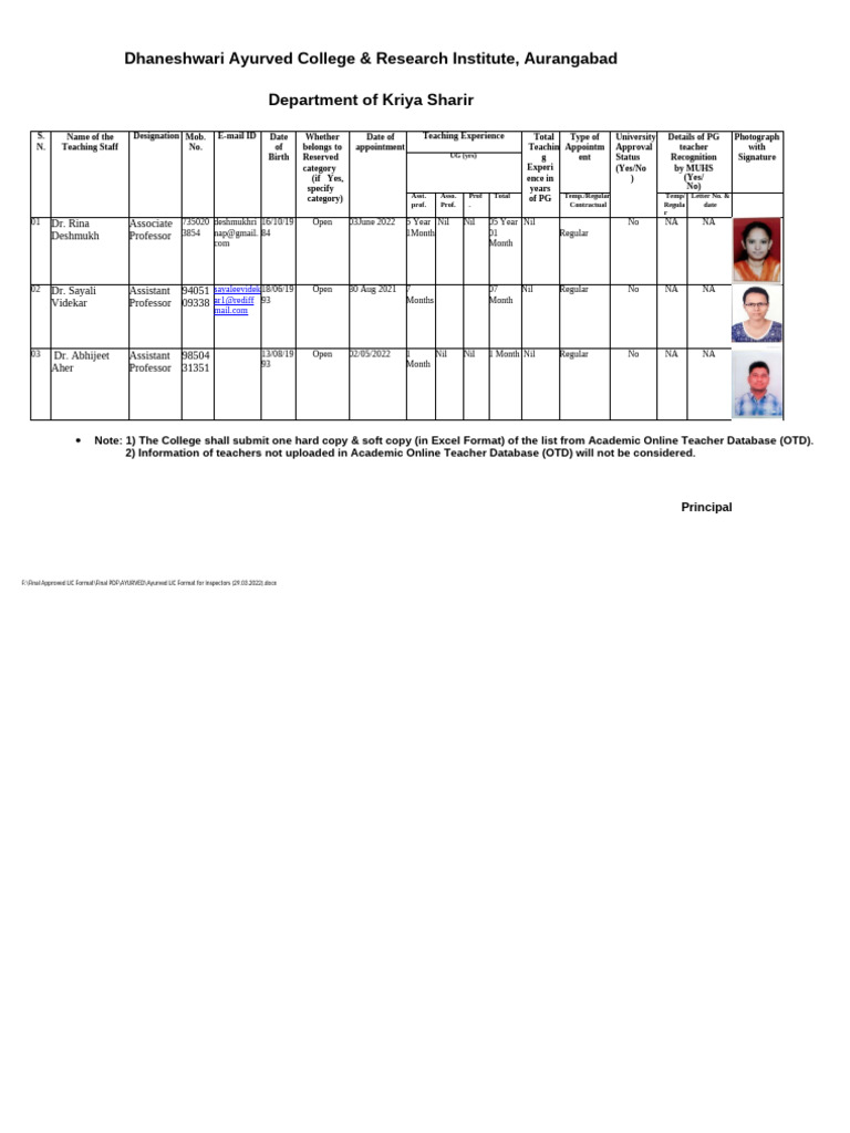 File No. 1 Kriya Sharir Teaching Staff | PDF | Computer File Formats
