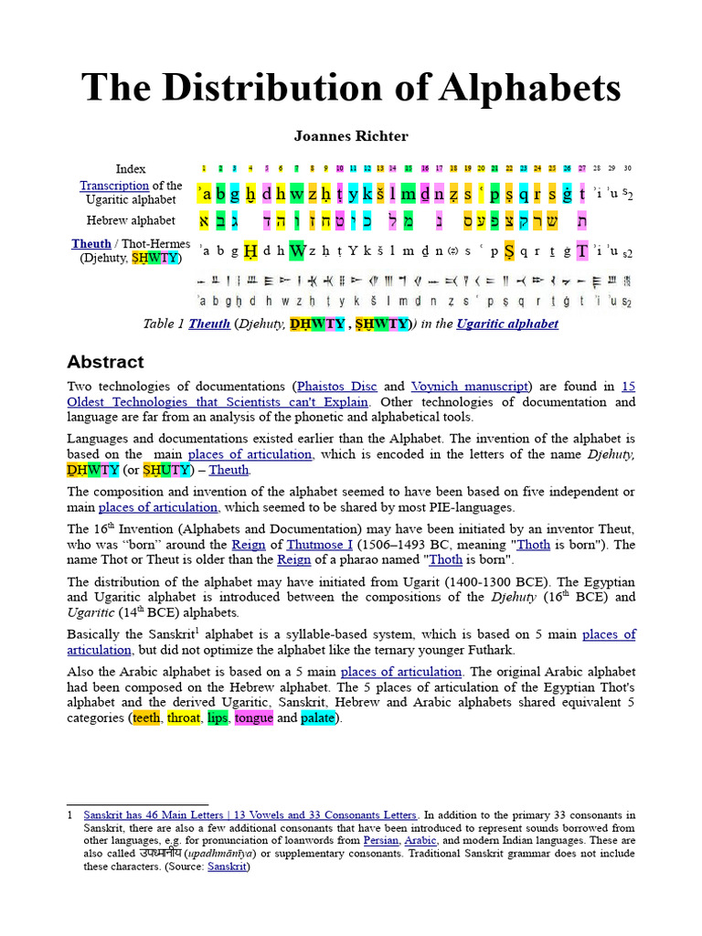 Theuth and the Origins of Alphabets | PDF | Alphabet | Consonant