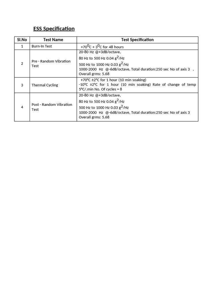 ESS Testing Specifications Overview | PDF