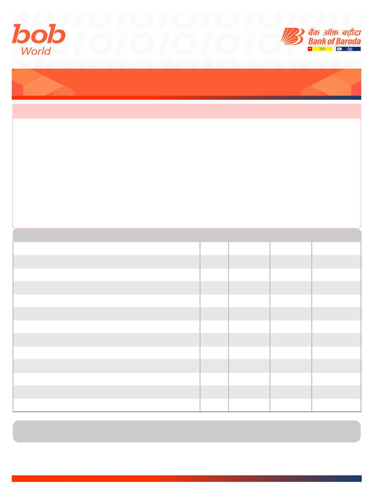 bob bank stament | PDF | Debit Card | Banks