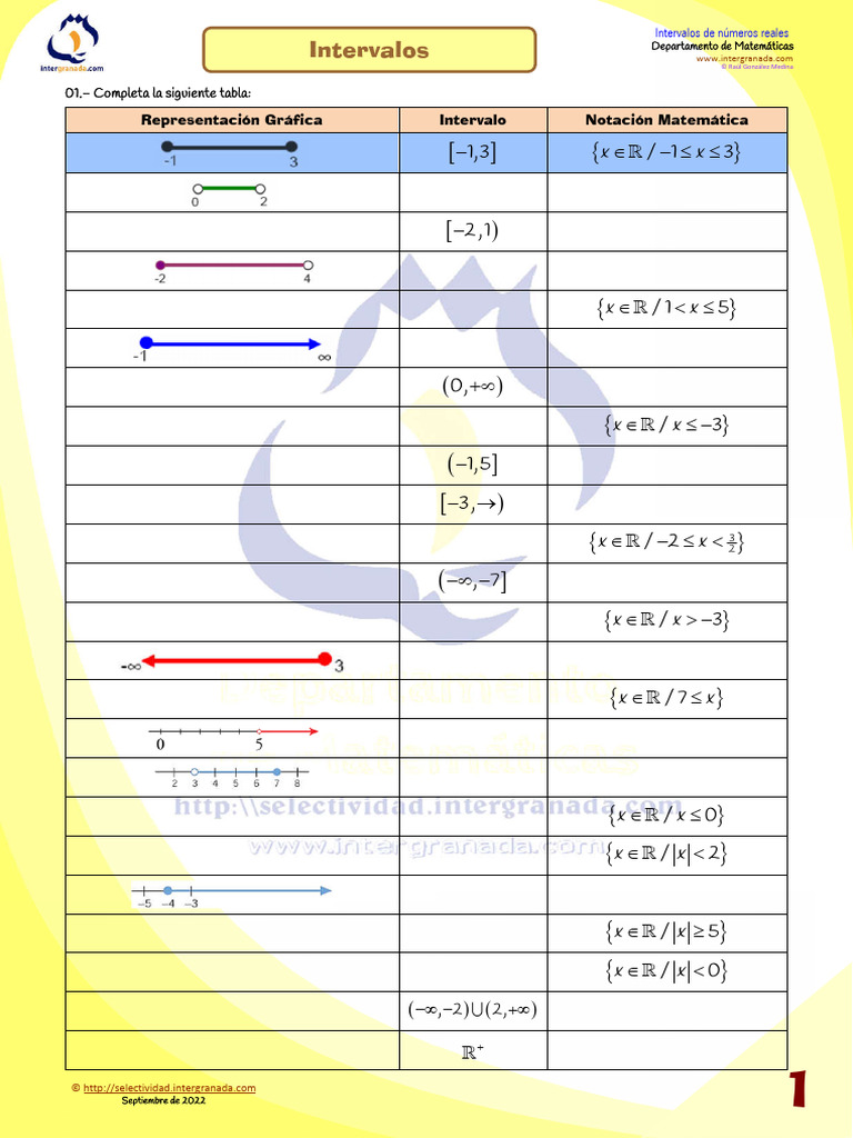 Intervalos Numéricos para Estudiantes | PDF | Intervalo (Matemáticas ...