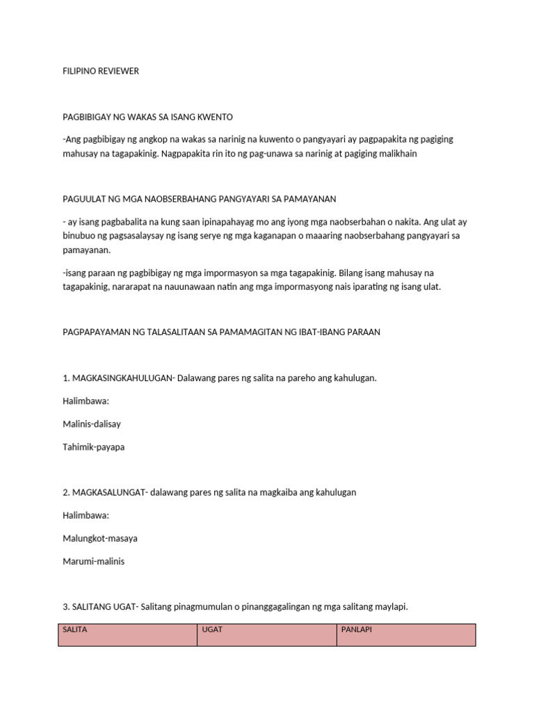 FILIPINO REVIEW-WPS Office | PDF
