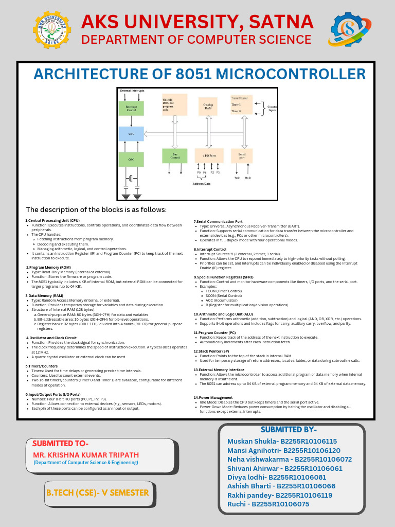 8051 Microcontroller Architecture | PDF | Computer Engineering | Integrated Circuit