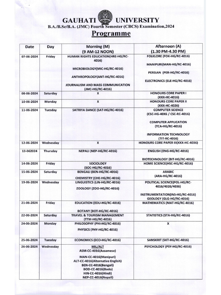 4th Sem 2024 Programme | PDF