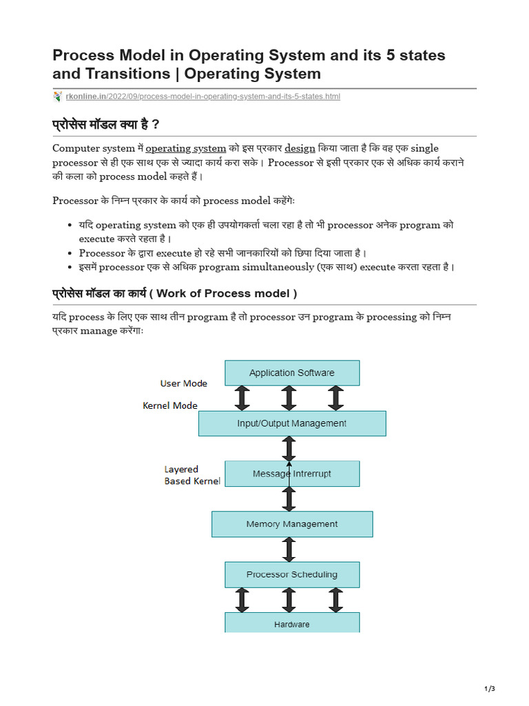 3 - Process Model in Operating System and Its 5 States and Transitions ...