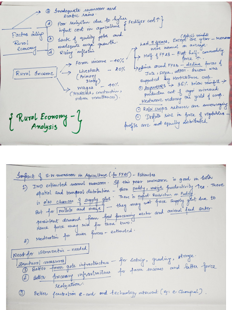Rural Economy - Short Analysis | PDF