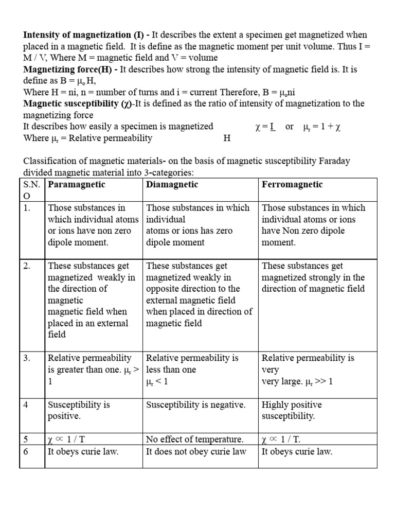 5 Magnetism | PDF | Magnetism | Magnetic Field