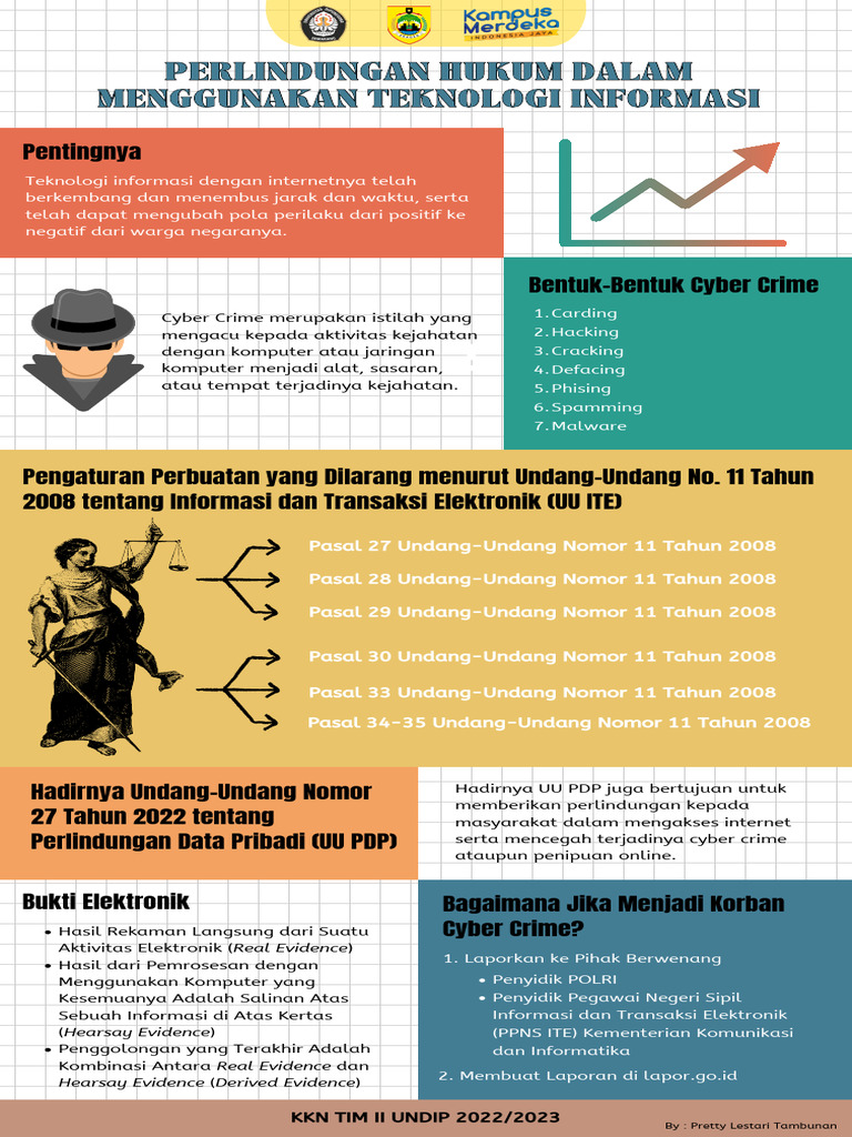 Banner Monodisiplin Penipuan Online | PDF