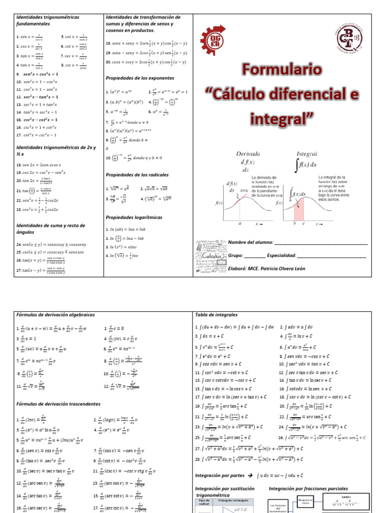 Formulario Final Dif e Int 2024 | PDF | Integral | Funciones trigonométricas