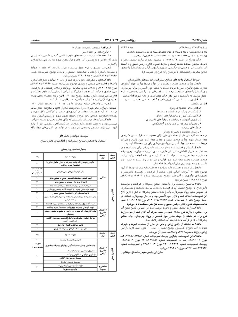 WWW - Dastour.Ir WWW - Rrk.Ir: Molecular Farming Molecular Breeding | PDF