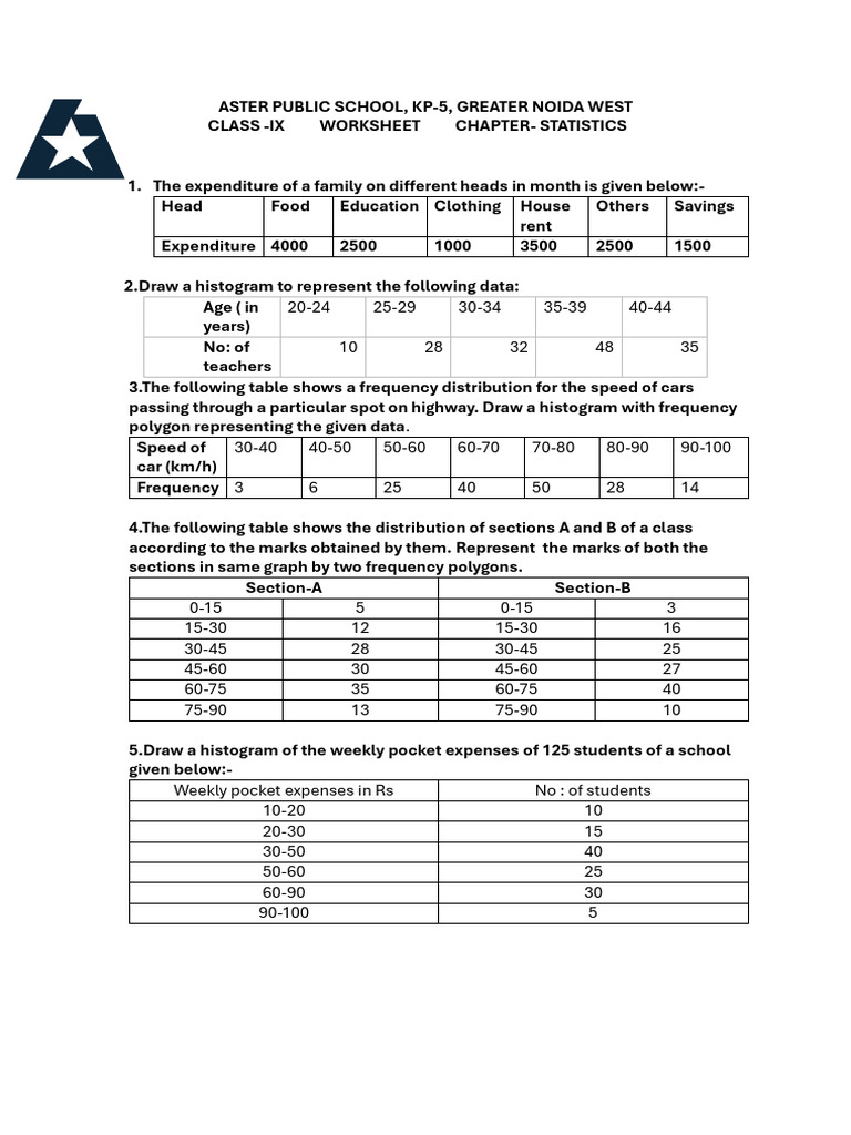 CLASS IX STATISTICS | PDF