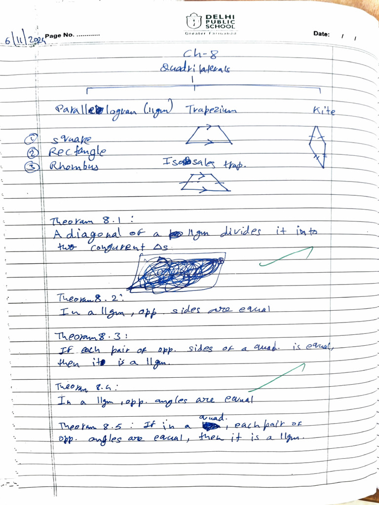 Quadrilaterals LE&NCERT SOL | PDF