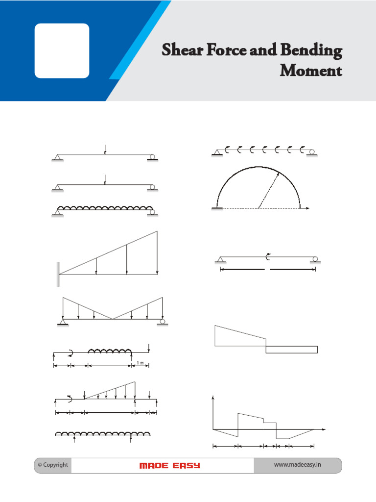 SFD BMD | PDF | Civil Engineering | Mechanical Engineering