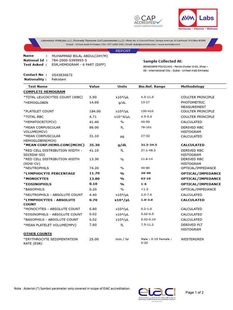 Muhammad Bilal - Blood Report | PDF | Anatomy | Cell Biology