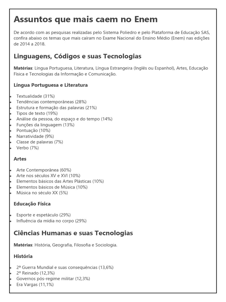 Assuntos Que Mais Caem No Enem | PDF | Brasil