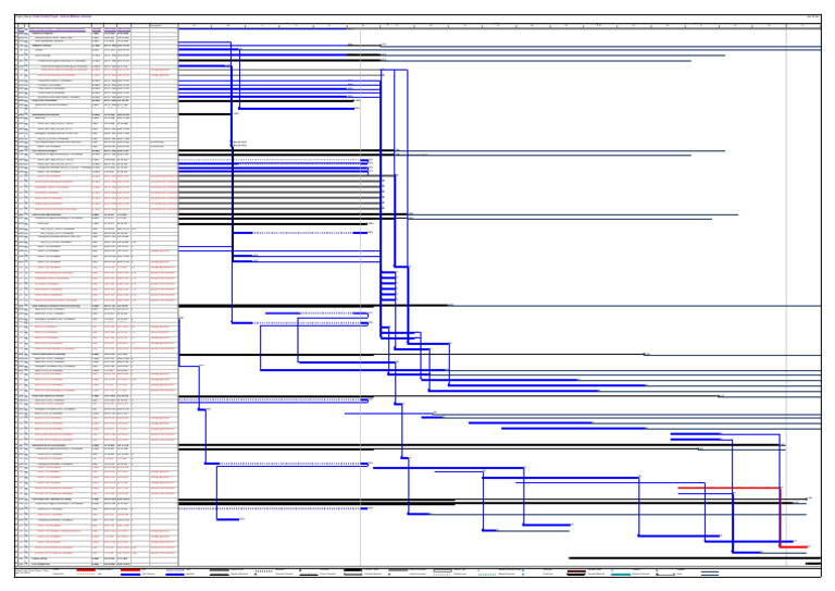 Project Program Schedule WT Festo Facility-Hosur Schueco Windows 28-12 ...