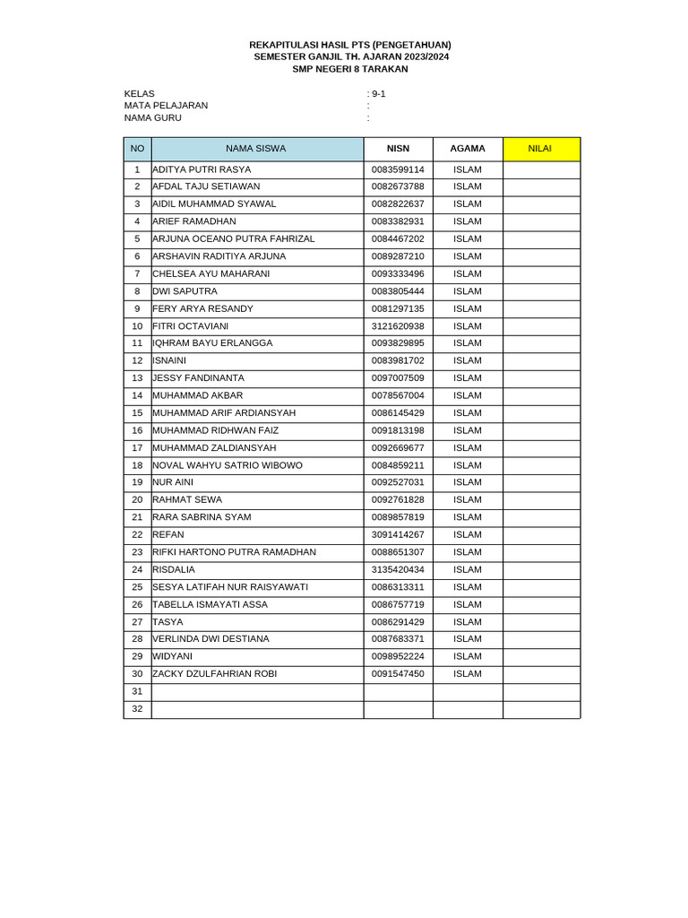 Nilai PTS BINDO | PDF