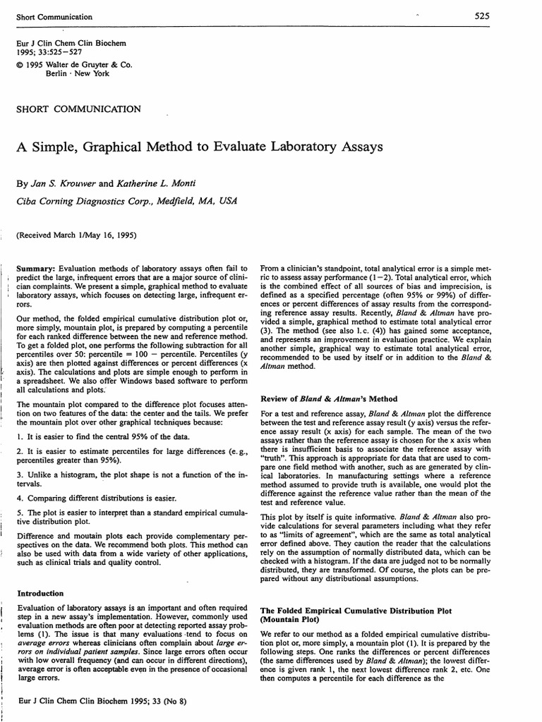 A Simple, Graphical Method To Evaluate Laboratory Assays | PDF ...