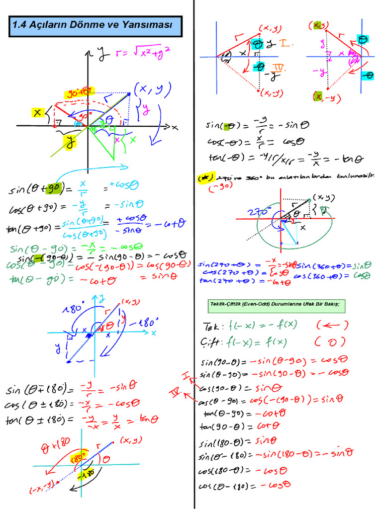 Trigo 2 | PDF