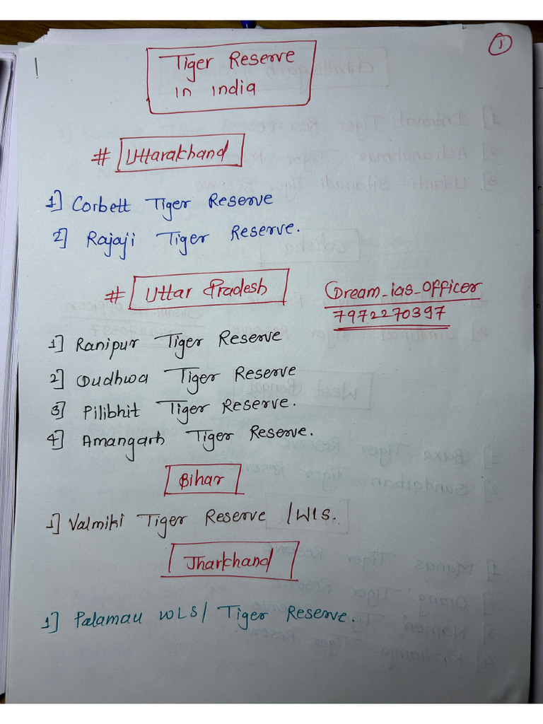 Tiger Reserve Notes | PDF