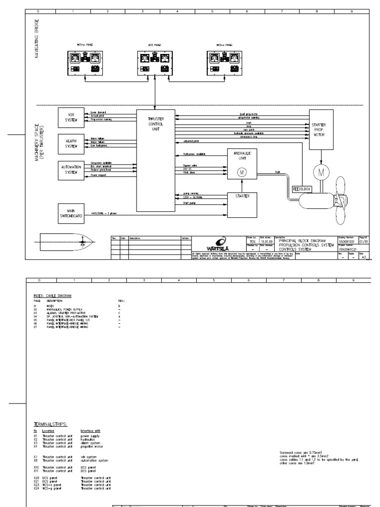 Electric Drawing WAGO | PDF