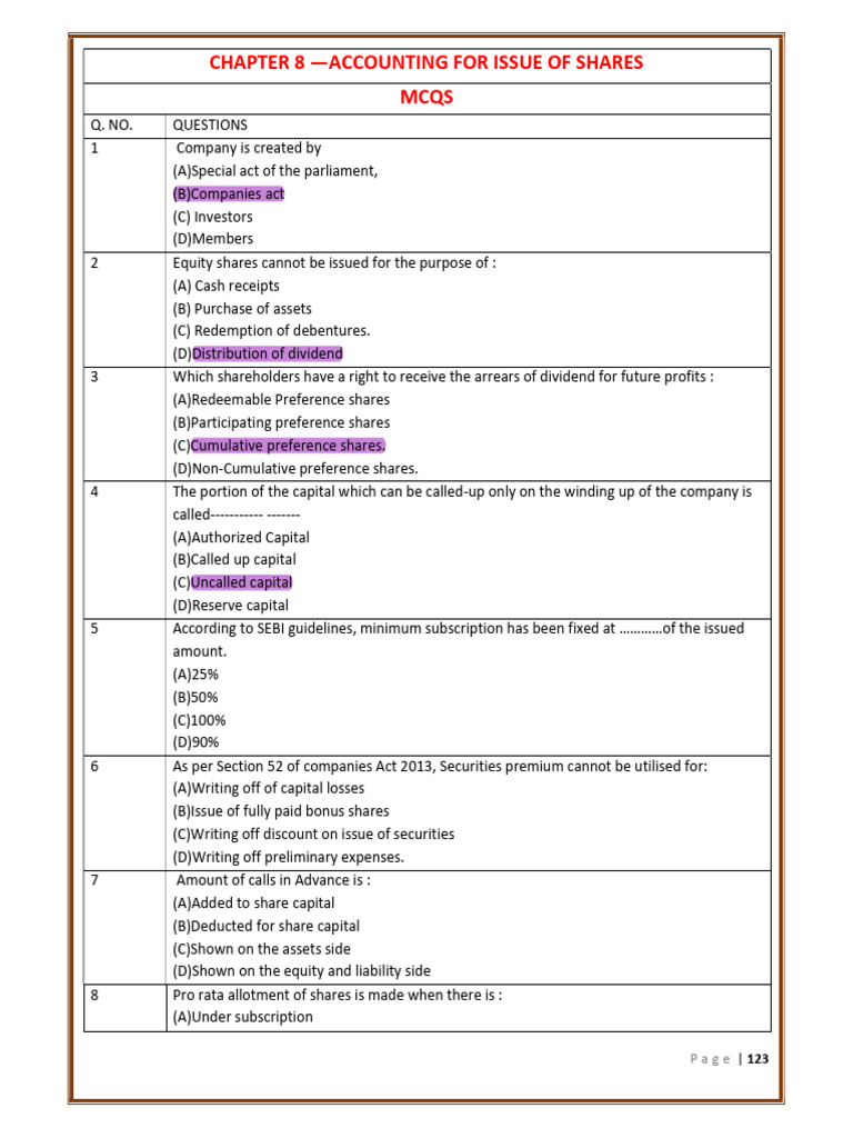 Revised Accountancy Question Bank 2024-25 | PDF | Dividend | Equity ...