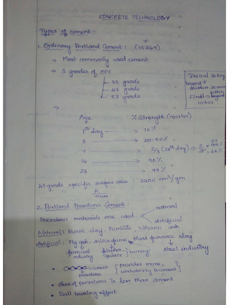 types of cement.concrete technology | PDF