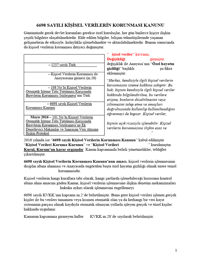 6698 Sayılı KVKK Hakkında Not | PDF