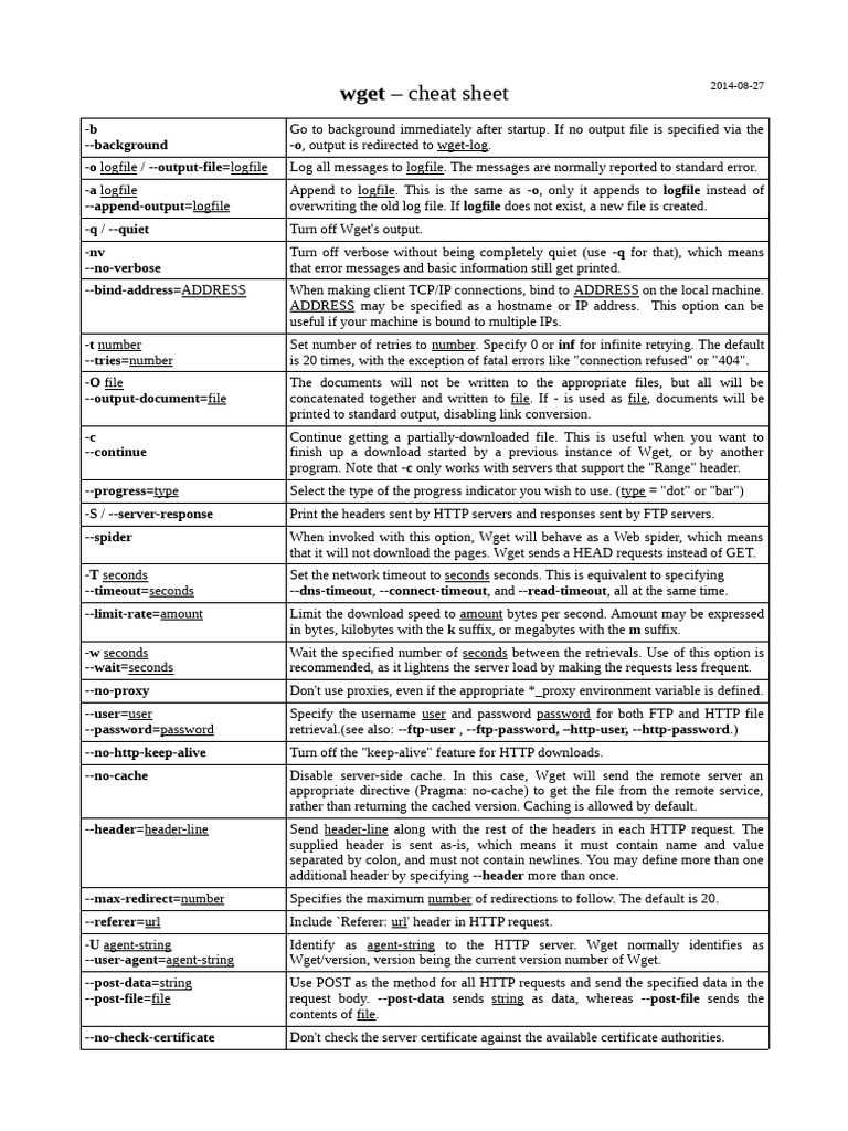 Wget Cheat Sheet Pdf File Transfer Protocol Networking