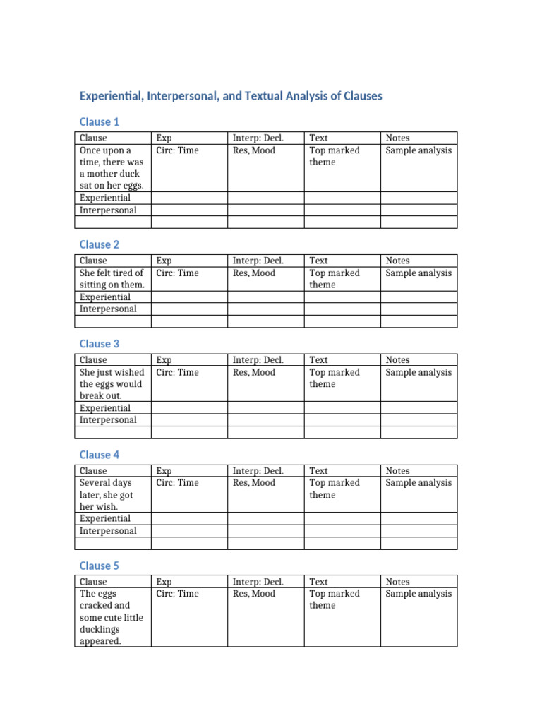 Functional_Grammar_Analysis (2) | PDF | Birds | Waterfowl
