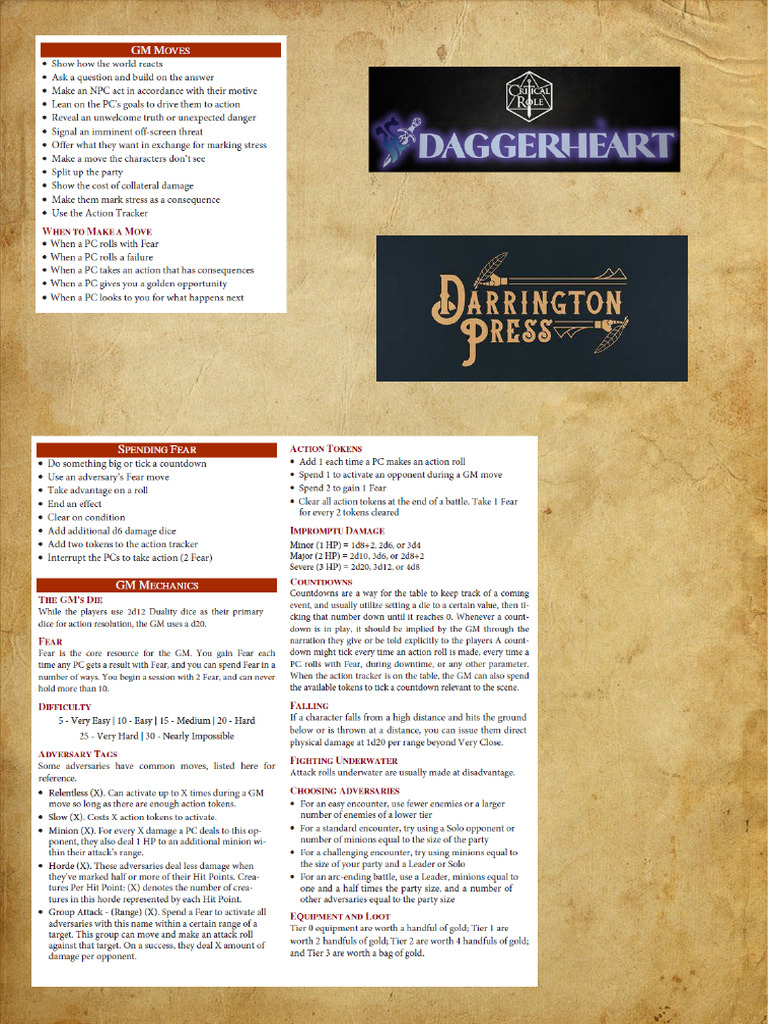 Daggerheart DM Screen Page 1 | PDF