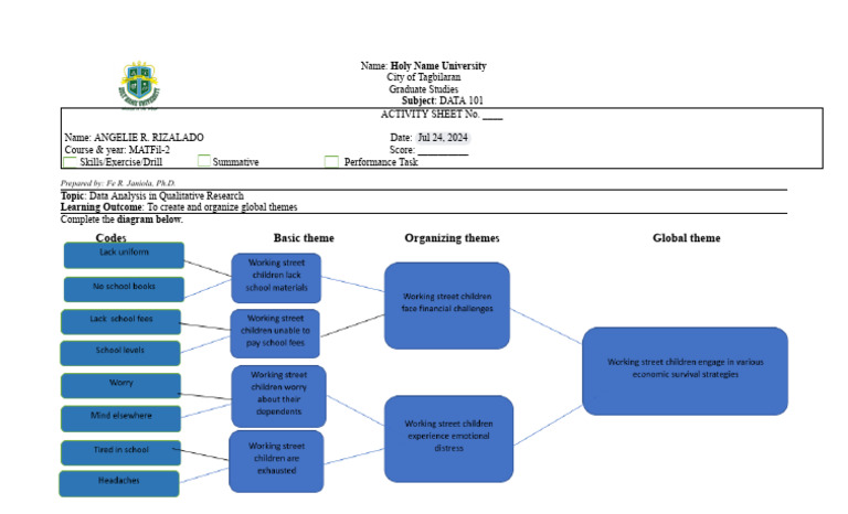 PT Data Analysis | PDF