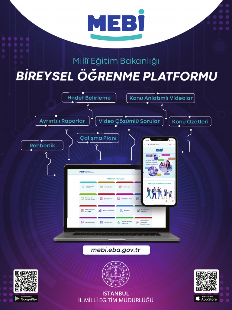 Mebi Afis Ai | PDF
