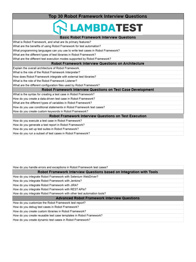 Top 30 Robot Framework Interview Questions - Sheet1 | PDF