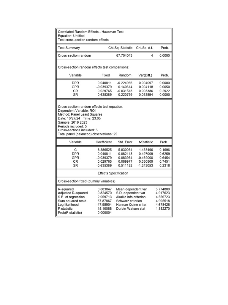 Roi | PDF
