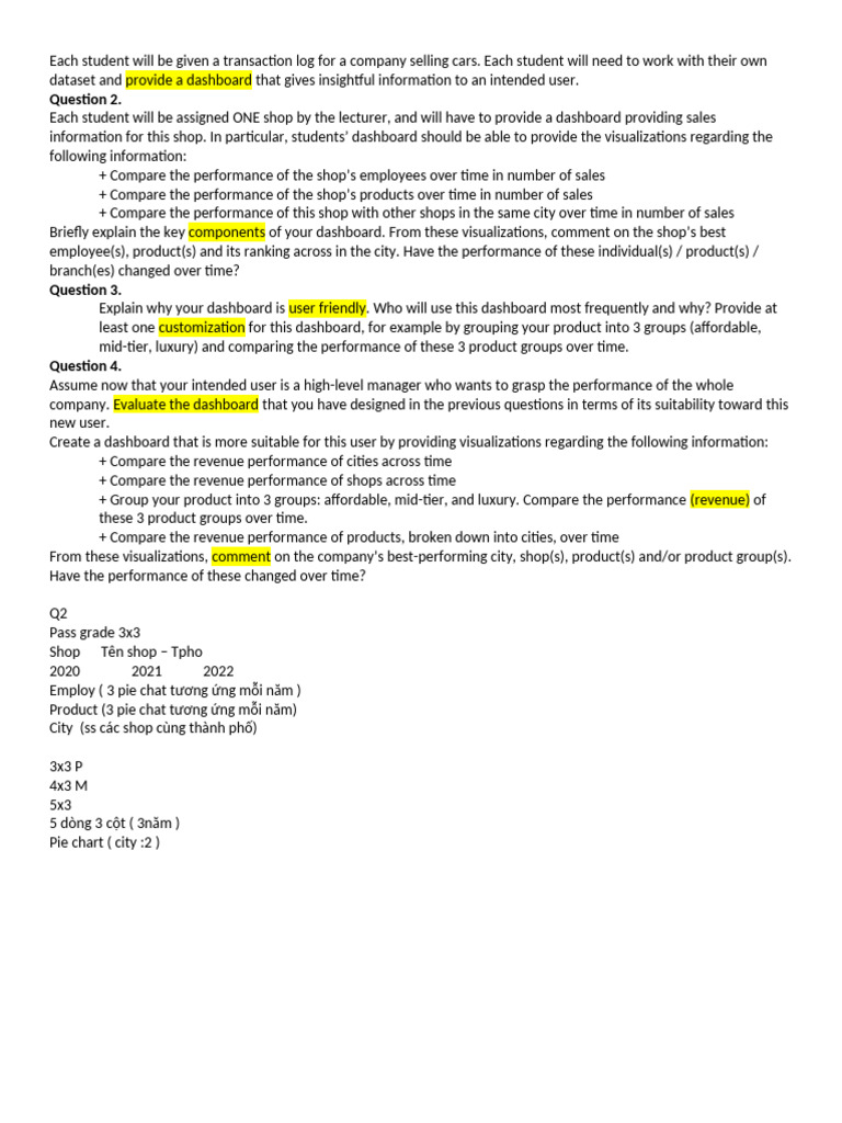 BI A2 Questions | PDF | Analytics | Predictive Analytics