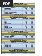Transportation Damage Codes: Area Codes (1St and 2Nd Digits) | PDF ...