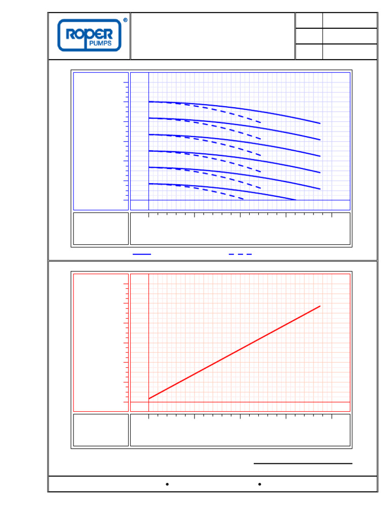 CRV 7xx01 | PDF | Pump | Torque