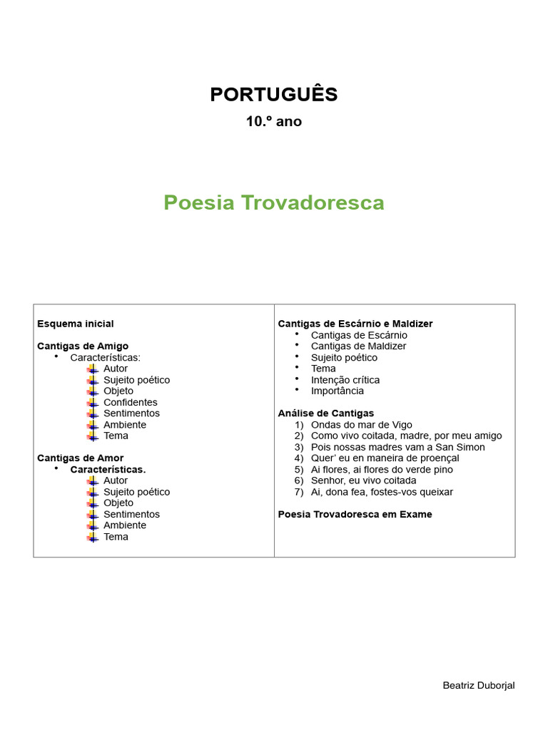 Poesia trovadoresca | PDF | Amor