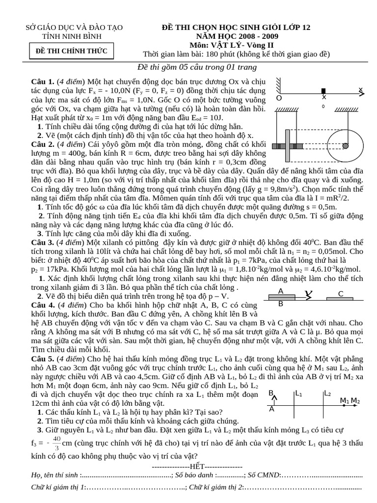 Đề thi và đáp án HSG vật lí 12 tỉnh Ninh Bình 2008-2009 vòng 2 | PDF