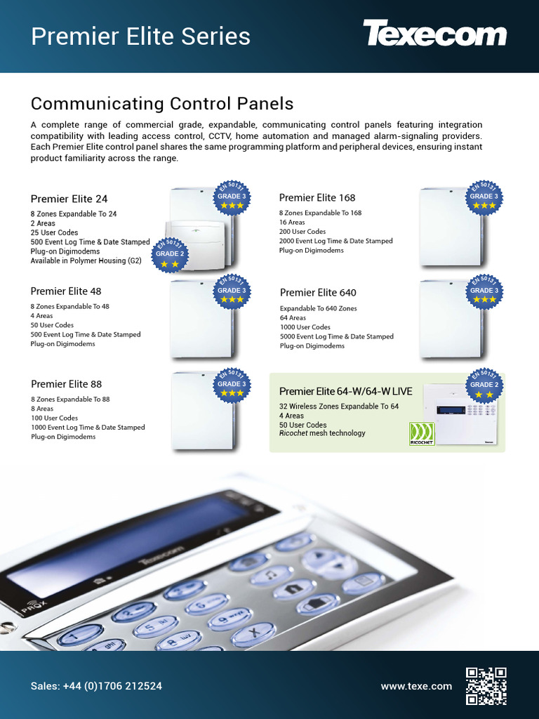 Premier Elite Control Panels Guide | PDF | Telecommunications ...