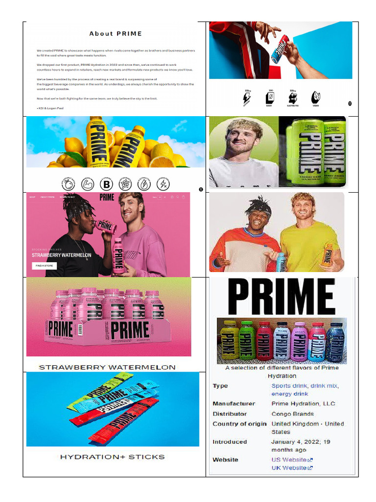 Prime Hydration: Sports Drink Overview | PDF | Drink