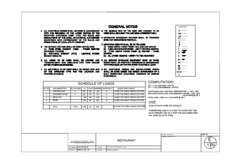 GEN NOTES ELECTRICAL | PDF | Components | Power Engineering