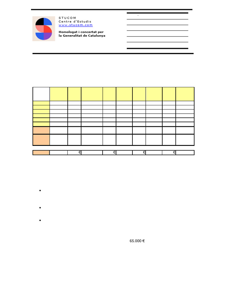 exa parcial excel cast ADFI1B | PDF