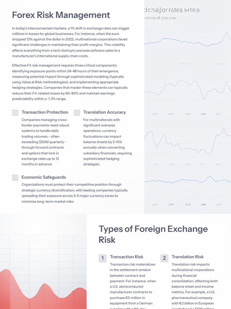 Forex Risk Management Strategies Explained | PDF | Financial Risk ...