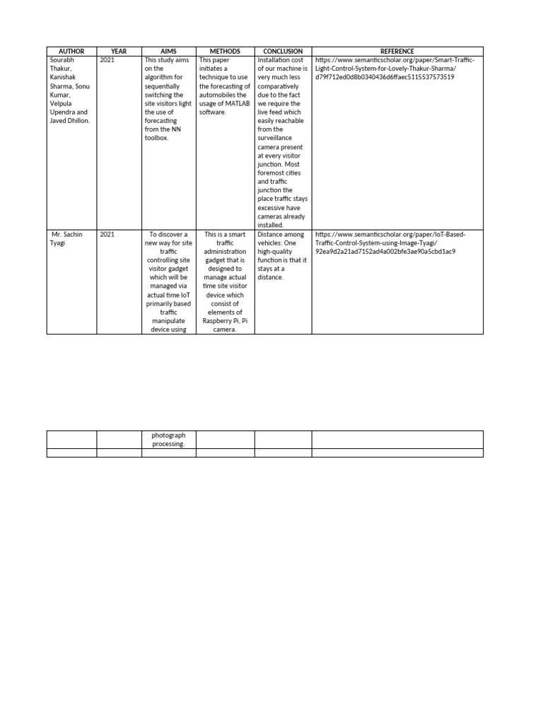 RRL MATRIX | PDF | Computer Science | Computing