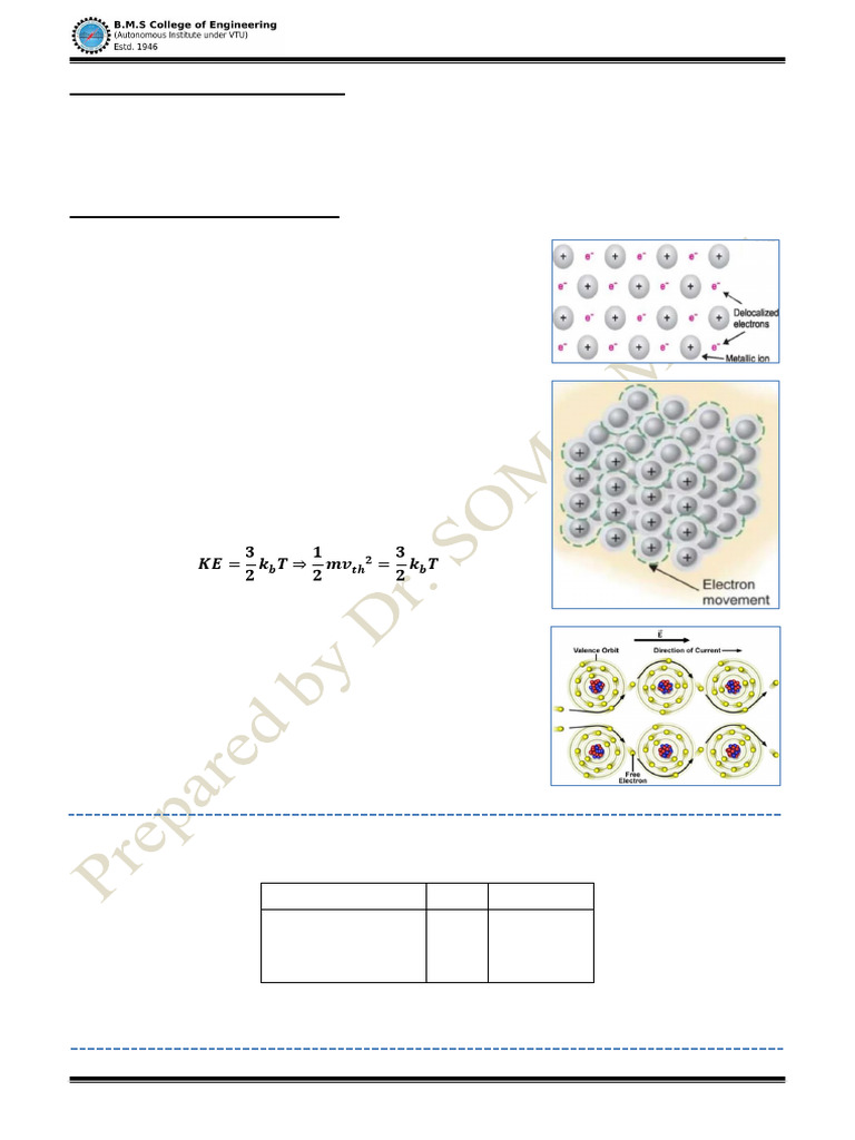 Electrical Properties of Solids Explained | PDF | Electrical ...