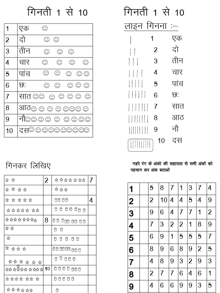 First Maths Book by Yogesh Chandra Ups Titari | PDF