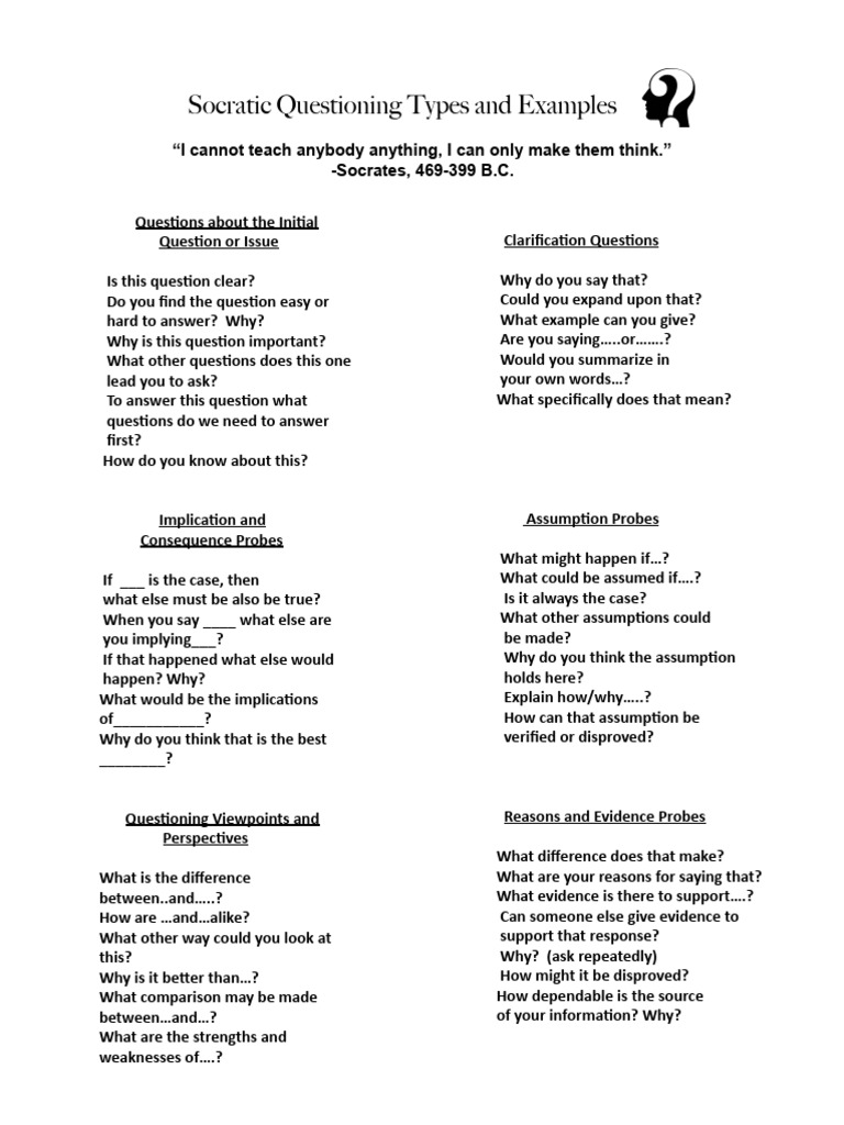 Socratic Questions | PDF