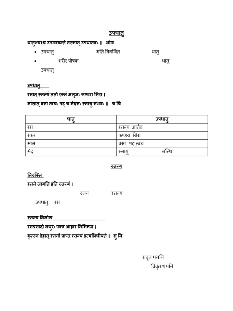 stanya & artava | PDF